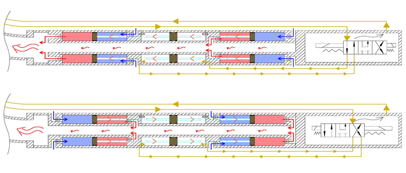 Home - PMC Pumps Inc.